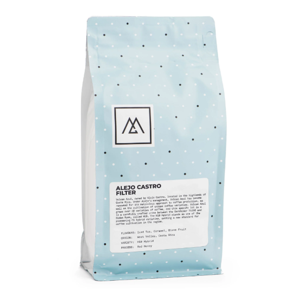 Monogram - Alejo Castro: H10 – Eight Ounce Coffee