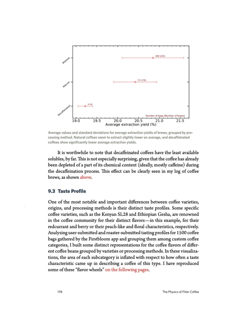The Physics of Filter Coffee – Eight Ounce Coffee